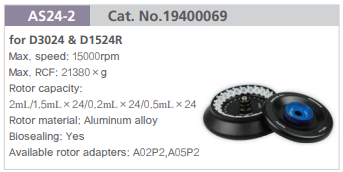 DLAB AS24-2; D3024 Ve D1524R İle Kullanılan Kapaklı Sabitleme Klipsi, Dlab Marka | Derkimlab.com